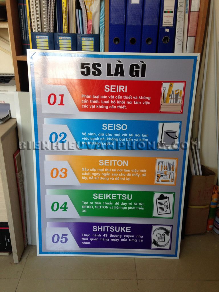 Bảng quy trình 5S SEIRI, SEITON, SEISO, SEIKETSU, SHITSUKE